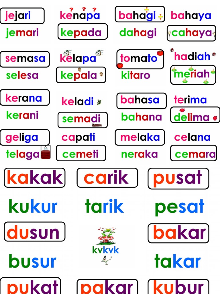 Kad Abc Hingga KVKVKK | PDF