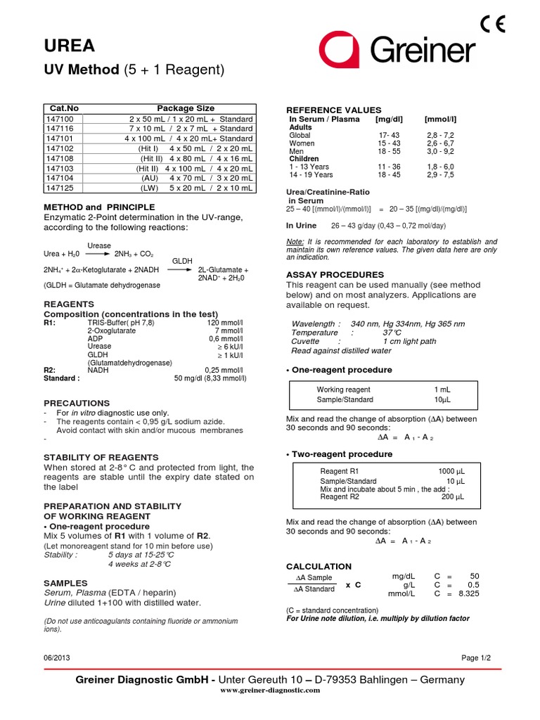 Urea-Uv 5+1 | PDF | Molar Concentration | Detection Limit