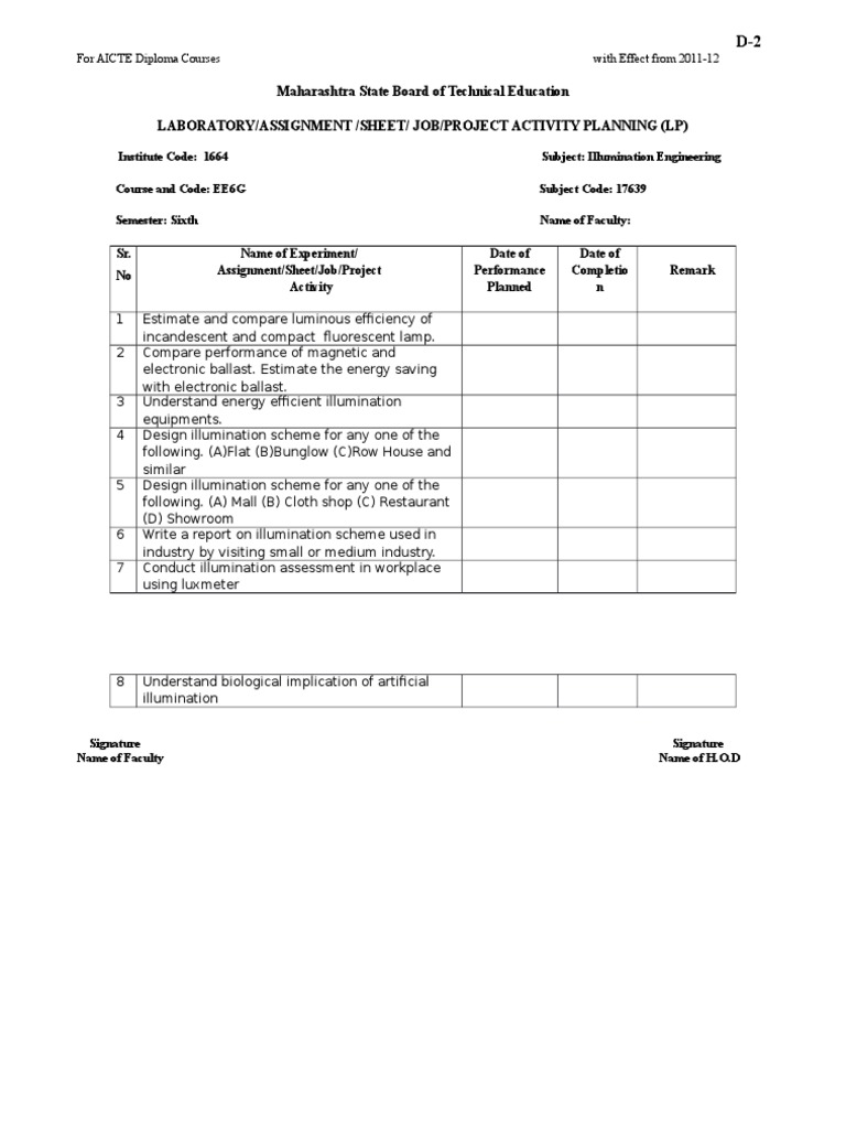 Maharashtra State Board of Technical Education Laboratory/Assignment ...
