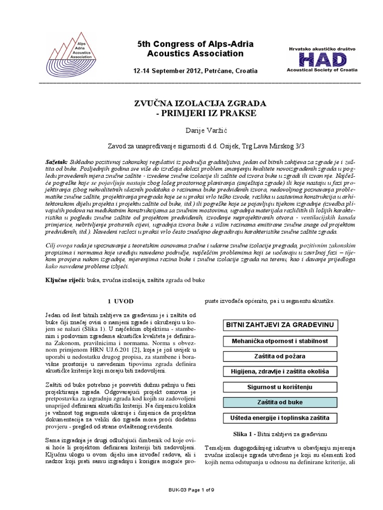 Zvucna Izolacija Zgrada - Primeri Iz Prakse | PDF