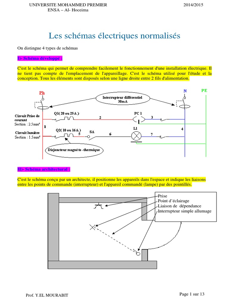 Cours 8-Les Schémas Électriques Normalisés | Électrotechnique | Électromagnétisme