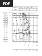 DIN 51519 Viscosity Classification Table | PDF