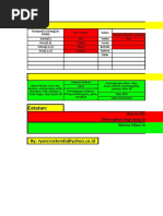 Daftar Perlengkapan KKN Lengkap | PDF