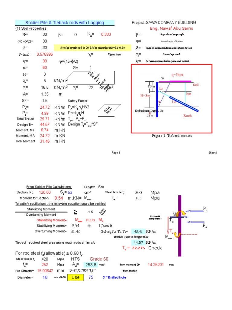 Shoring Designe Excell | PDF | Deep Foundation | Building Engineering