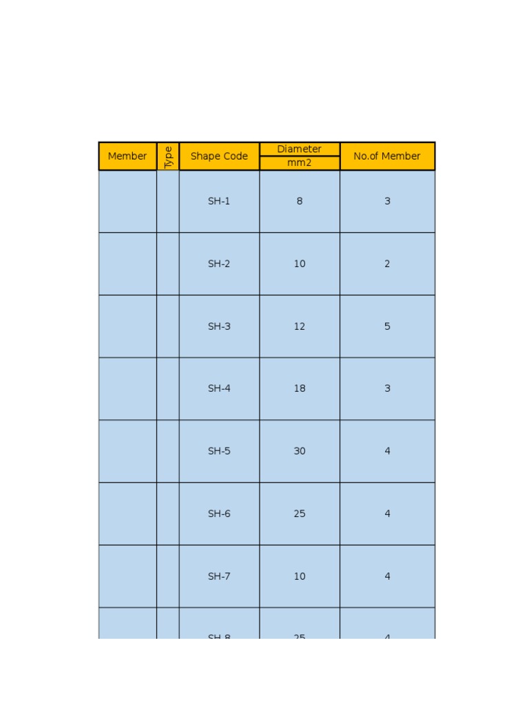 Member Shape Code Diameter No - of Member mm2 | PDF