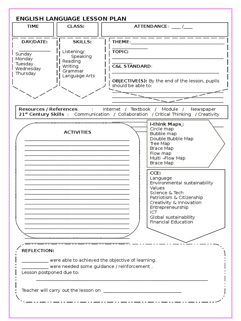 English Language Lesson Plan | PDF