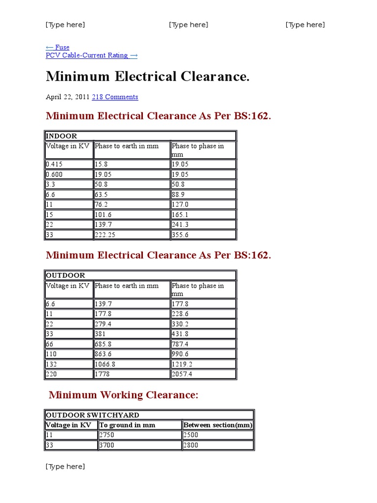 Minimum Electrical Clearance As Per BS:162 | PDF | High Voltage | Voltage