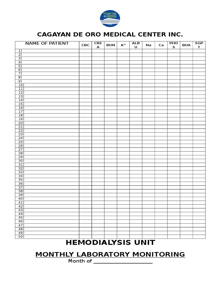 Monthly Hemodialysis Lab Report | PDF