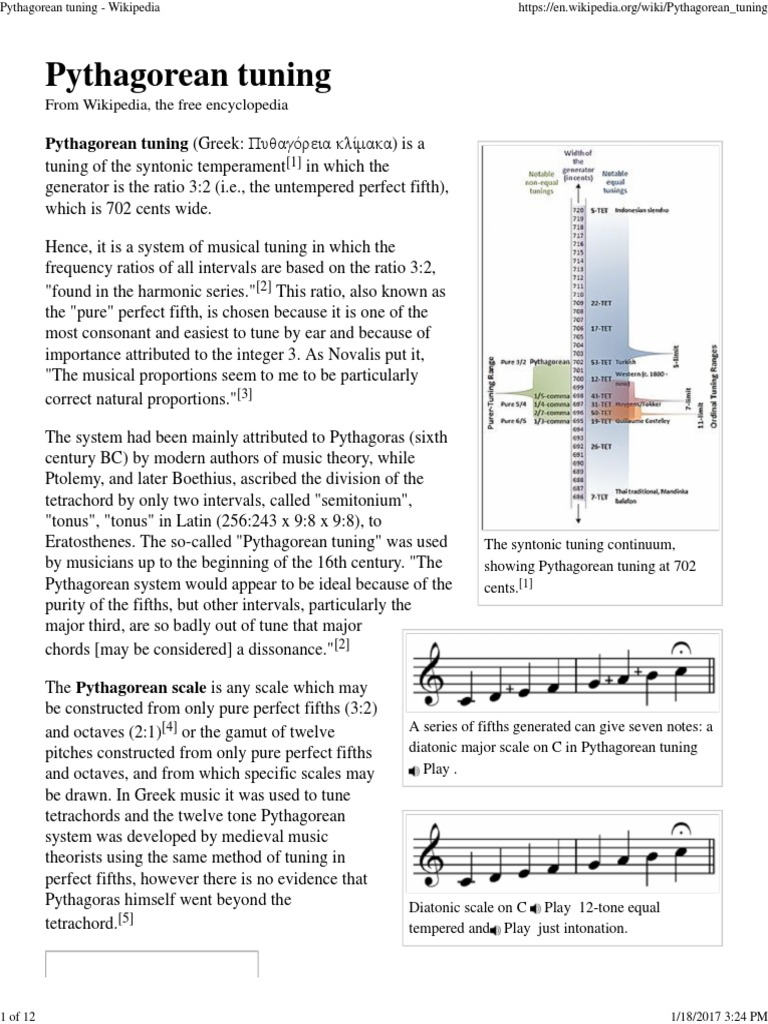 Pythagorean Tuning - Wikipedia | PDF | Interval (Music) | Elements Of Music