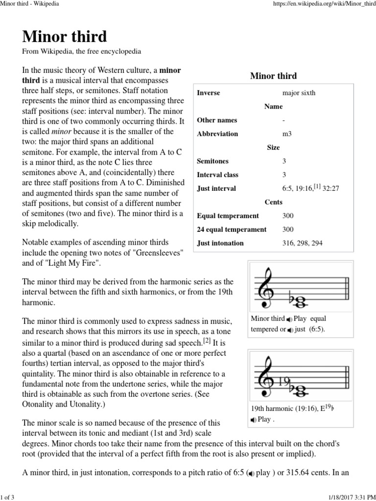 Minor Third - Wikipedia | Download Free PDF | Interval (Music) | Music ...