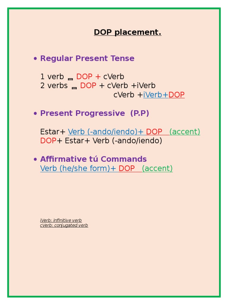 Dop Placement Explanation | PDF | Linguistics | Semantic Units