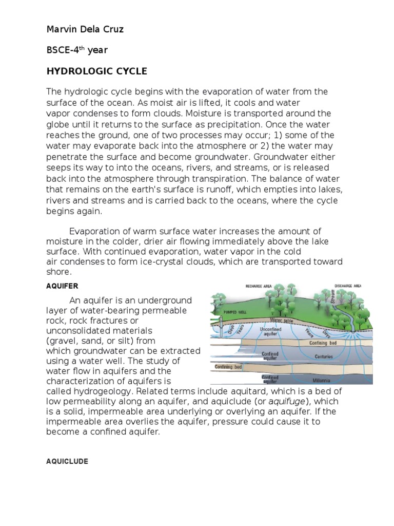 The Hydrologic Cycle Begins With The | PDF | Aquifer | Groundwater