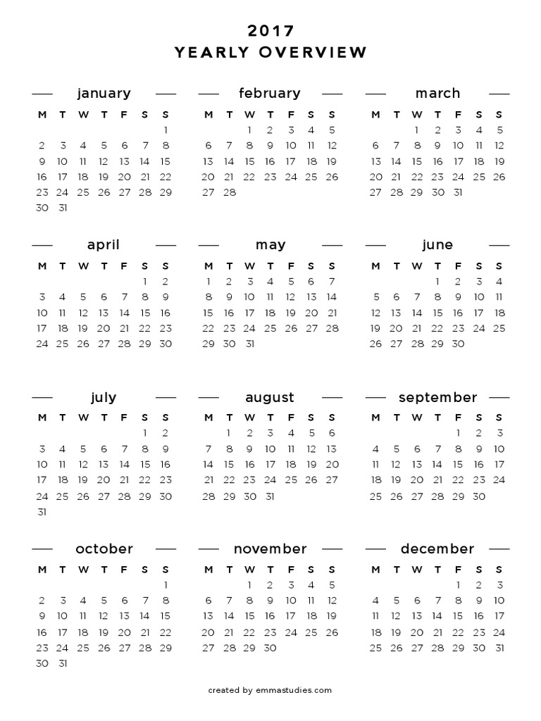 2017 Yearly Overview | PDF