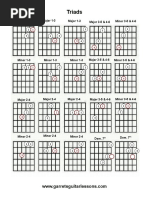 Nashville Number System Chord Chart: I II III IV V VI VII C D D E E F ...