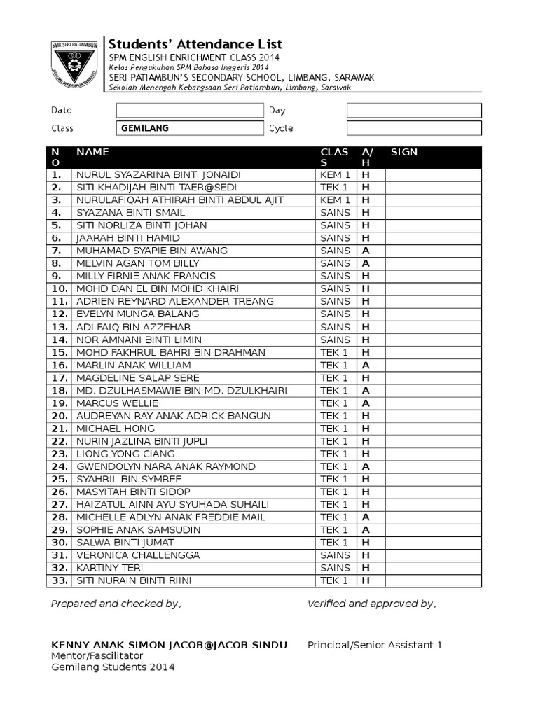 Students Attendance List Gemilang | PDF