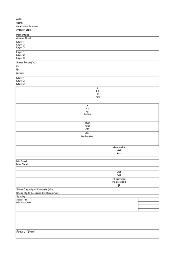 RCC Design Sheets 1 | PDF