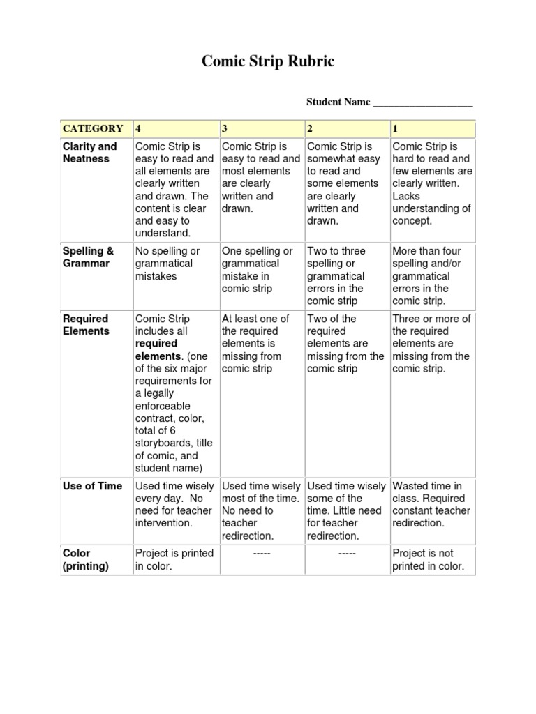 Comic Strip Rubric For Leb P | PDF