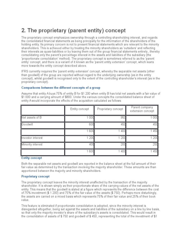 The Proprietary (Parent Entity) Concept: Comparisons Between The ...