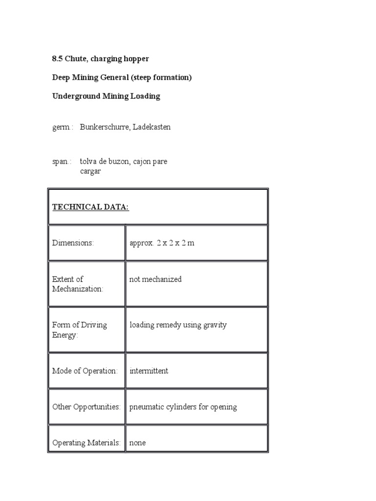 8.5 Chute, Charging Hopper Deep Mining General (Steep Formation ...