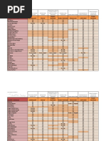 ASTM D482 | PDF | Petroleum | Oil