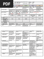 HLURB LU Codes | PDF | Cultural Heritage | Color