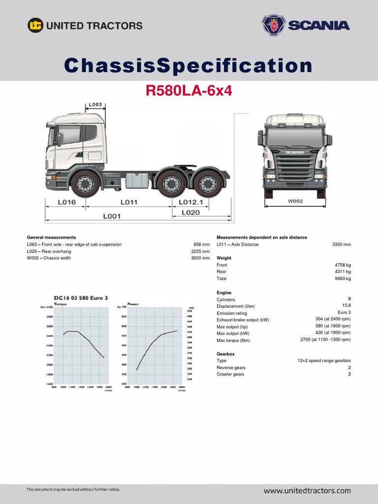 Scania R580LA Truck Specifications | PDF | Transmission (Mechanics) | Truck