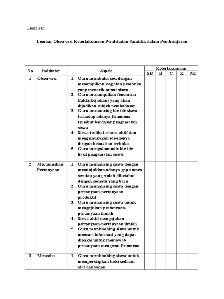 Lembar Observasi Keterlaksanaan | PDF
