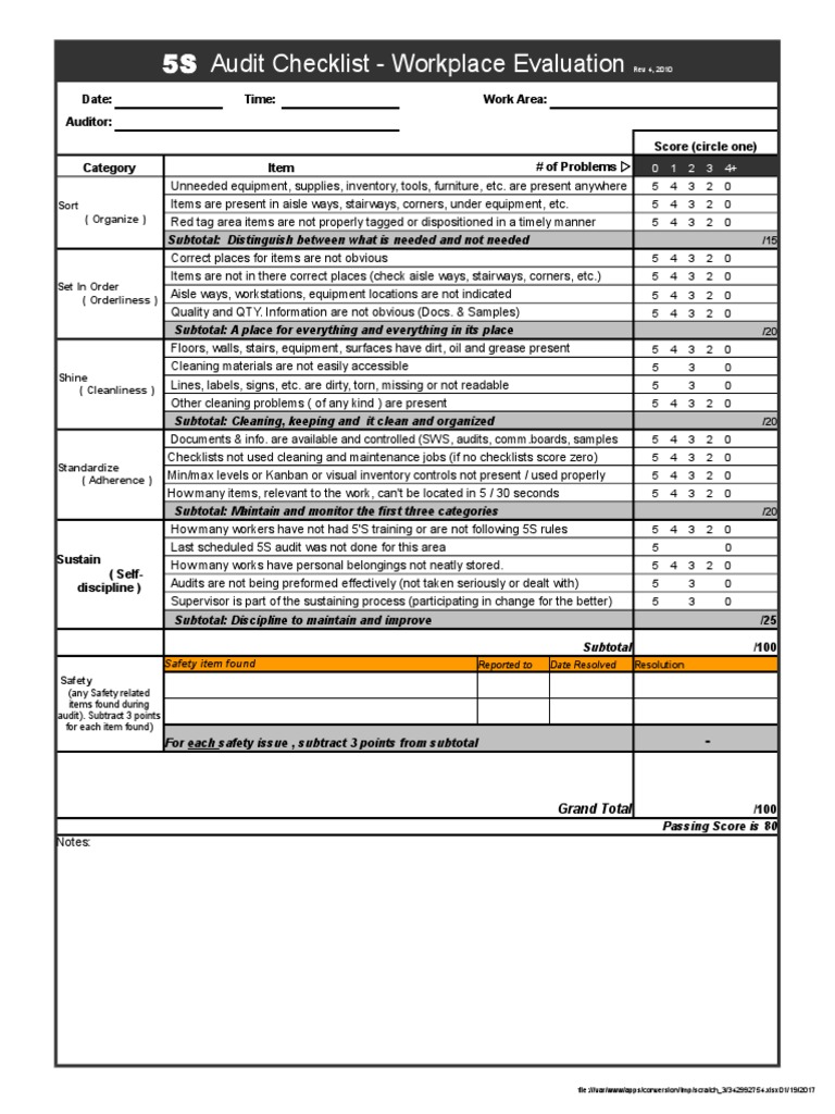 5S Audit Checklist - Workplace Evaluation | PDF | Audit | Business