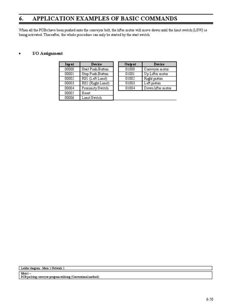 Application Examples of Basic Commands: I/O Assignment | PDF | Switch ...