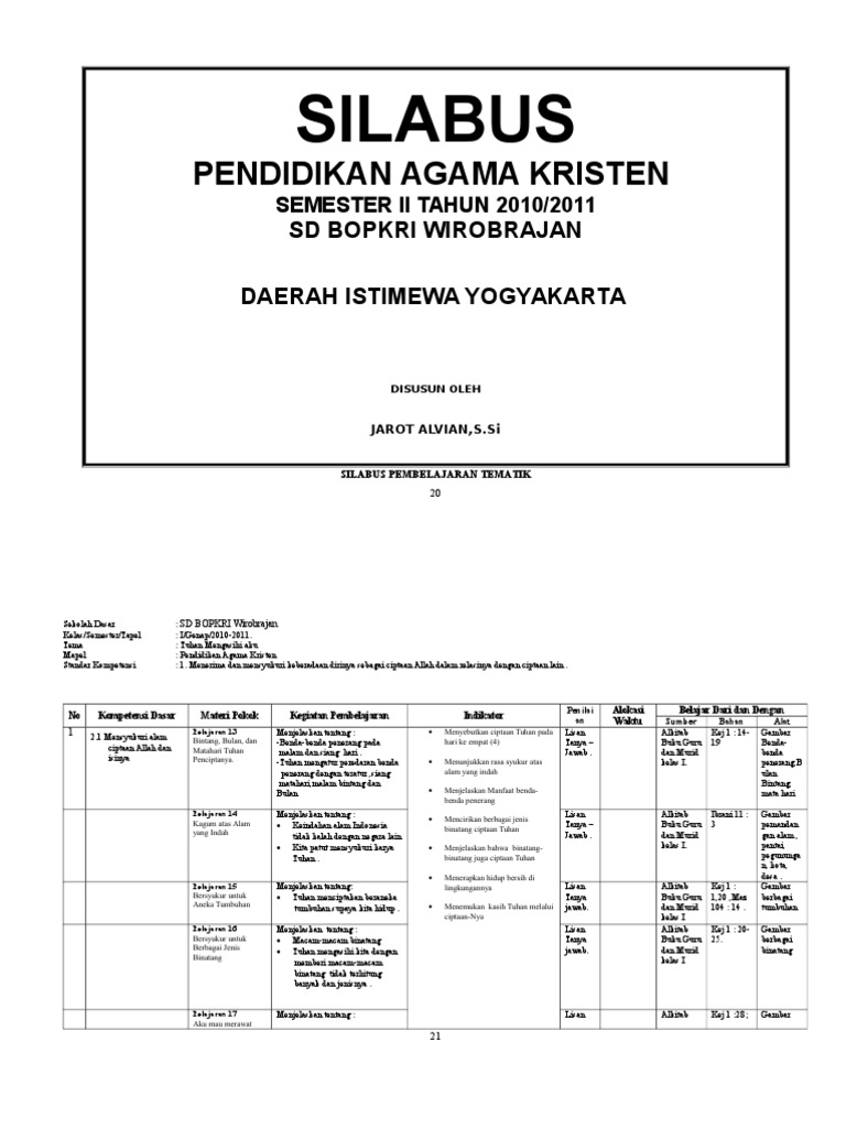 Silabus SD Agama Kristen - Sem 2 | PDF | Ilmu Sosial
