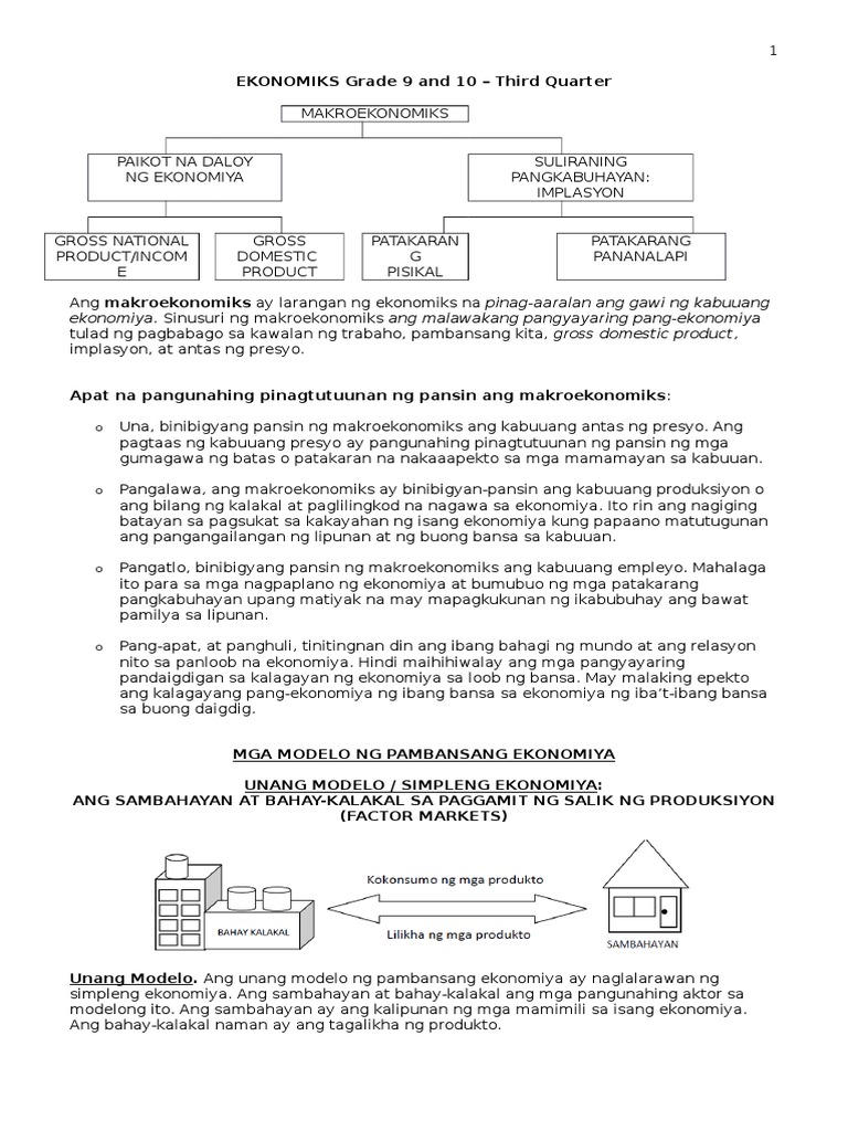 EKONOMIKS Grade 9 and 10 - Third Quarter Reviewer | PDF