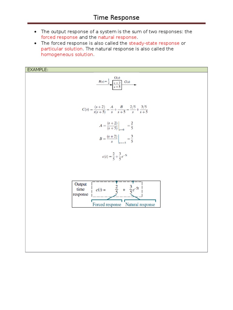 Time Response: Forced Response Natural Response Steady-State Response ...