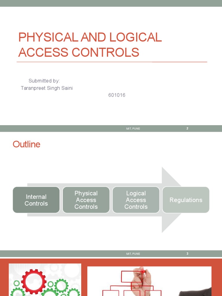Physical and Logical Access Controls | PDF | Access Control | Risk