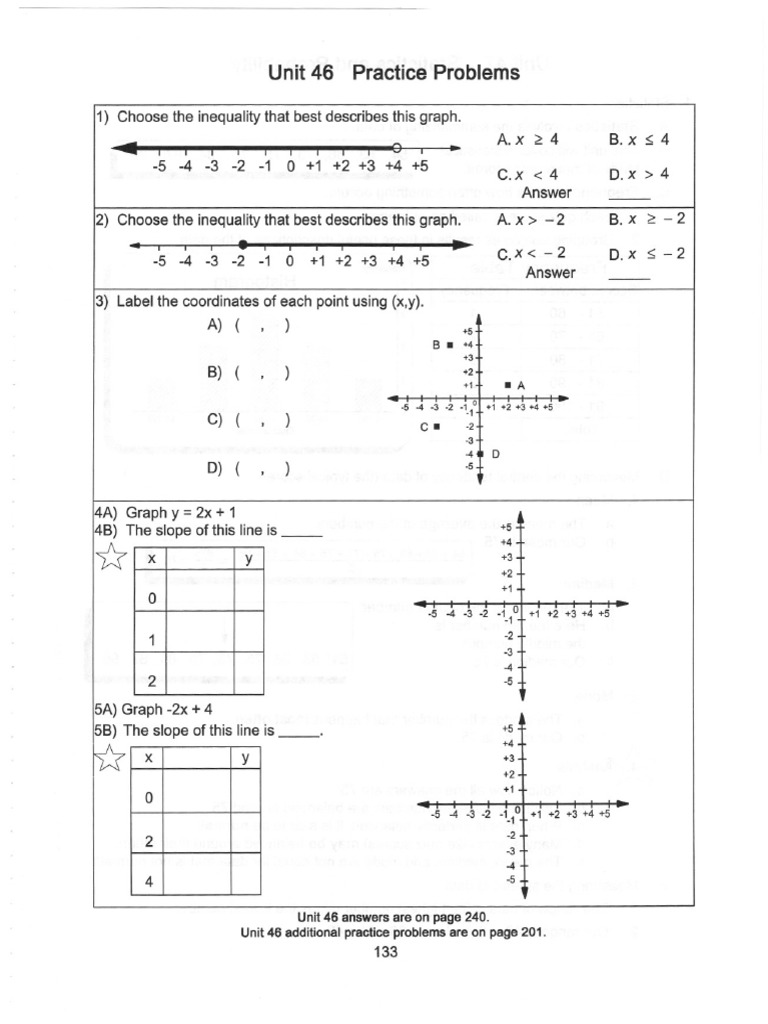 Unit 46 Practice Problems: A.x4 8. X:: 4 C.X 4 Answer A. X - 2 8. X - 2 ...