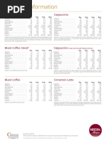 Tim Hortons Nutrition Information 2025 | PDF | Fat | Nutrition Facts Label