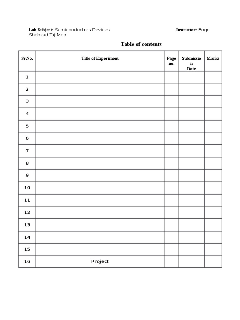Lab List of Contant | PDF