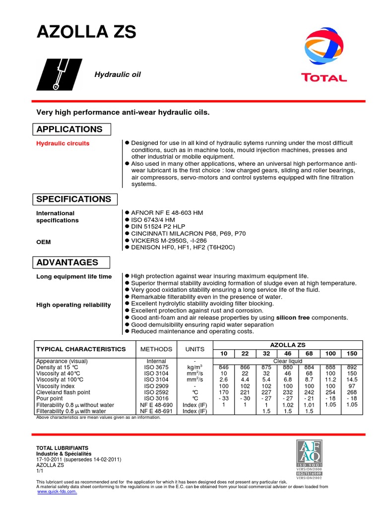 Azolla Zs 32 Tds | PDF