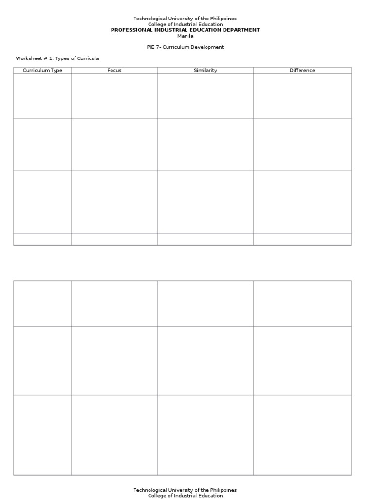 Professional Industrial Education Department | PDF