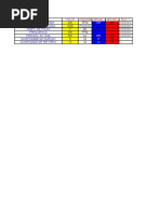 esquema elétrico iveco