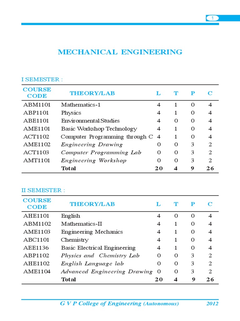 Mechanical PDF | PDF
