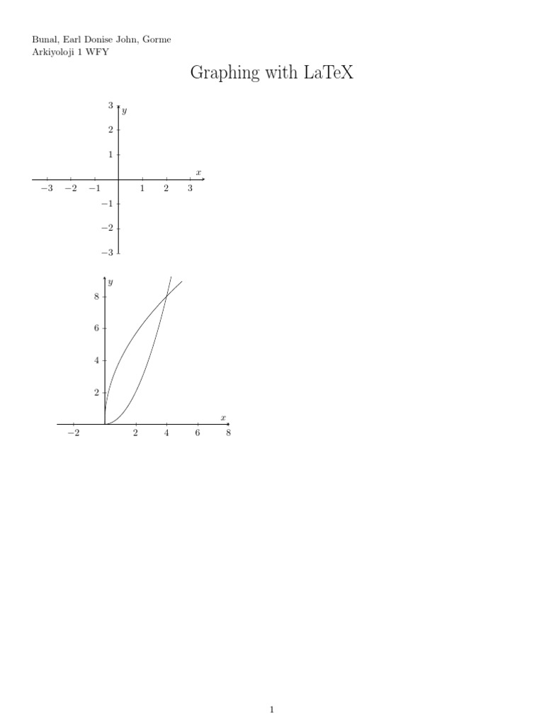 Graphing with LaTeX Tutorial | PDF | Teaching Methods & Materials ...
