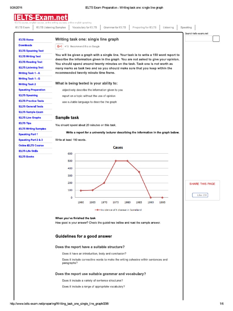 IELTS Exam Preparation - Writing Task One - Single Line Graph | PDF
