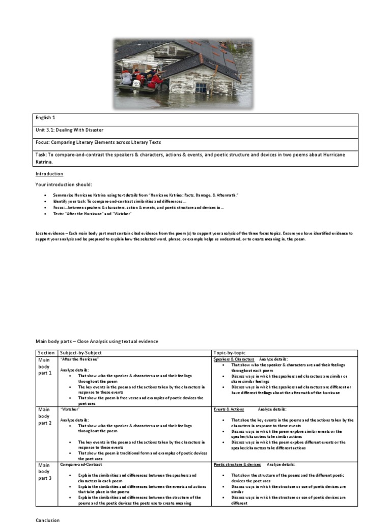 Compare-And-Contrast Essay Frame Poems About Katrina | PDF | Poetry ...
