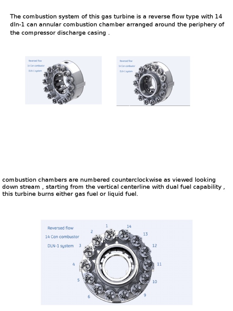 Combustion Section | Combustion | Turbine
