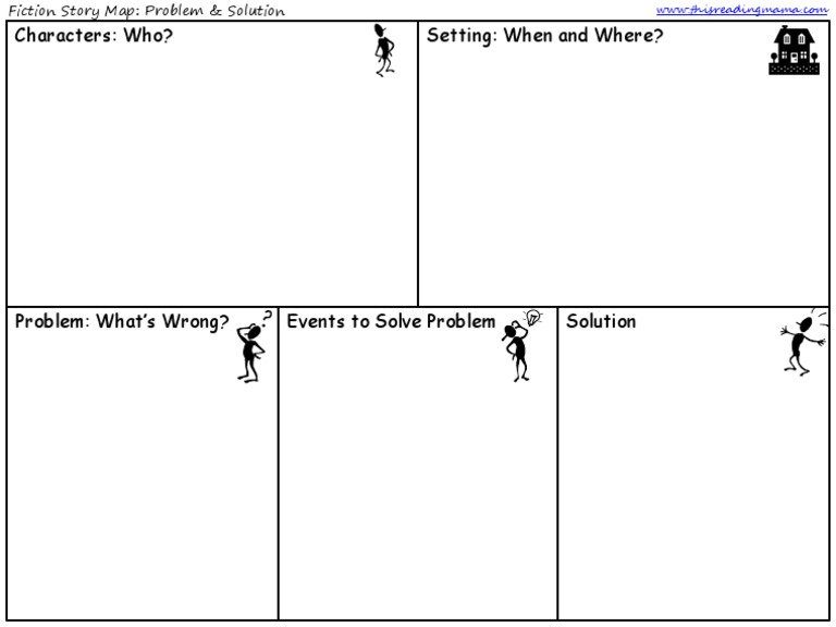 Characters: Who? Setting: When and Where? | PDF