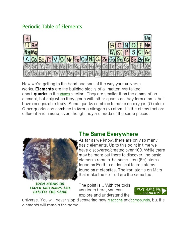 Periodic Table of Elements | PDF | Carbon | Chemical Elements