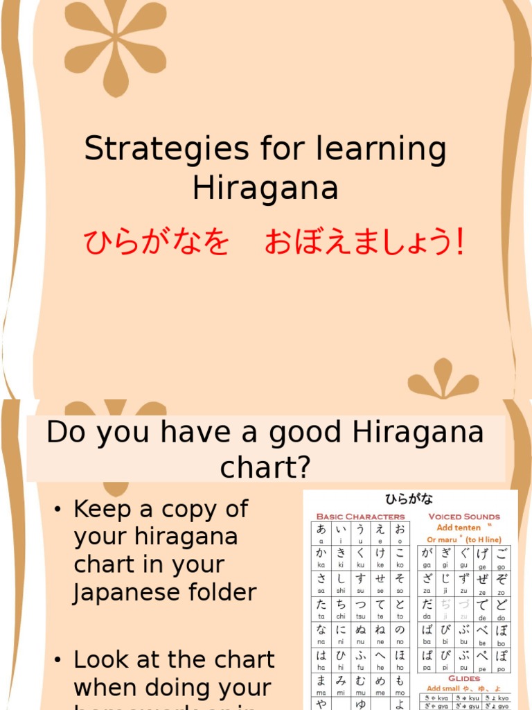 Strategies For Learning Hiragana Short | PDF | Yamato People | Kanji