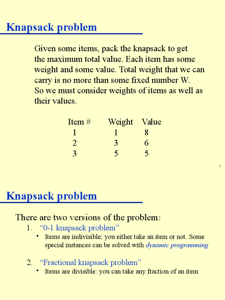 0 1 Knapsack Dynamic Programming Computer Science 
