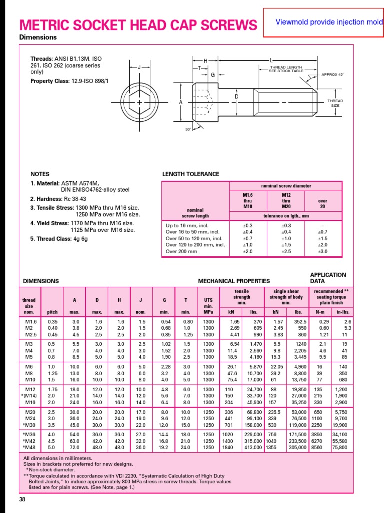Metric Socket Head Cap Screws | PDF | Screw | Mechanical Engineering