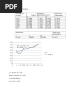 Luforbec 100/6 Inhaler Guidelines | PDF | Asthma | Pharmacology
